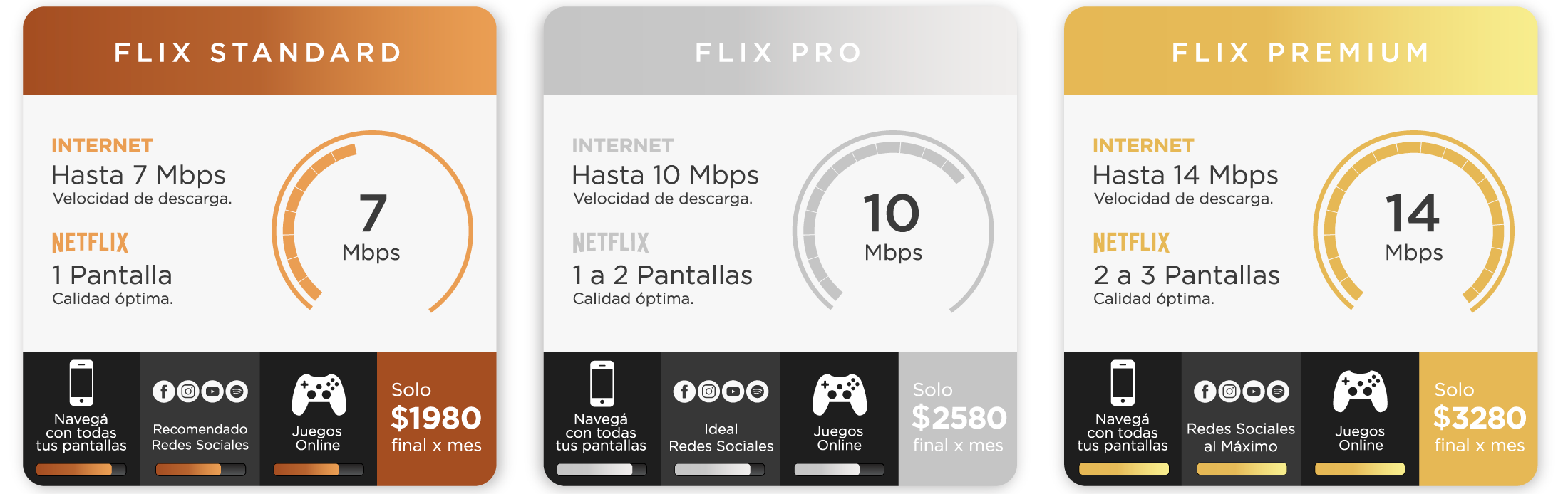 Flix | Internet Como Se Debe